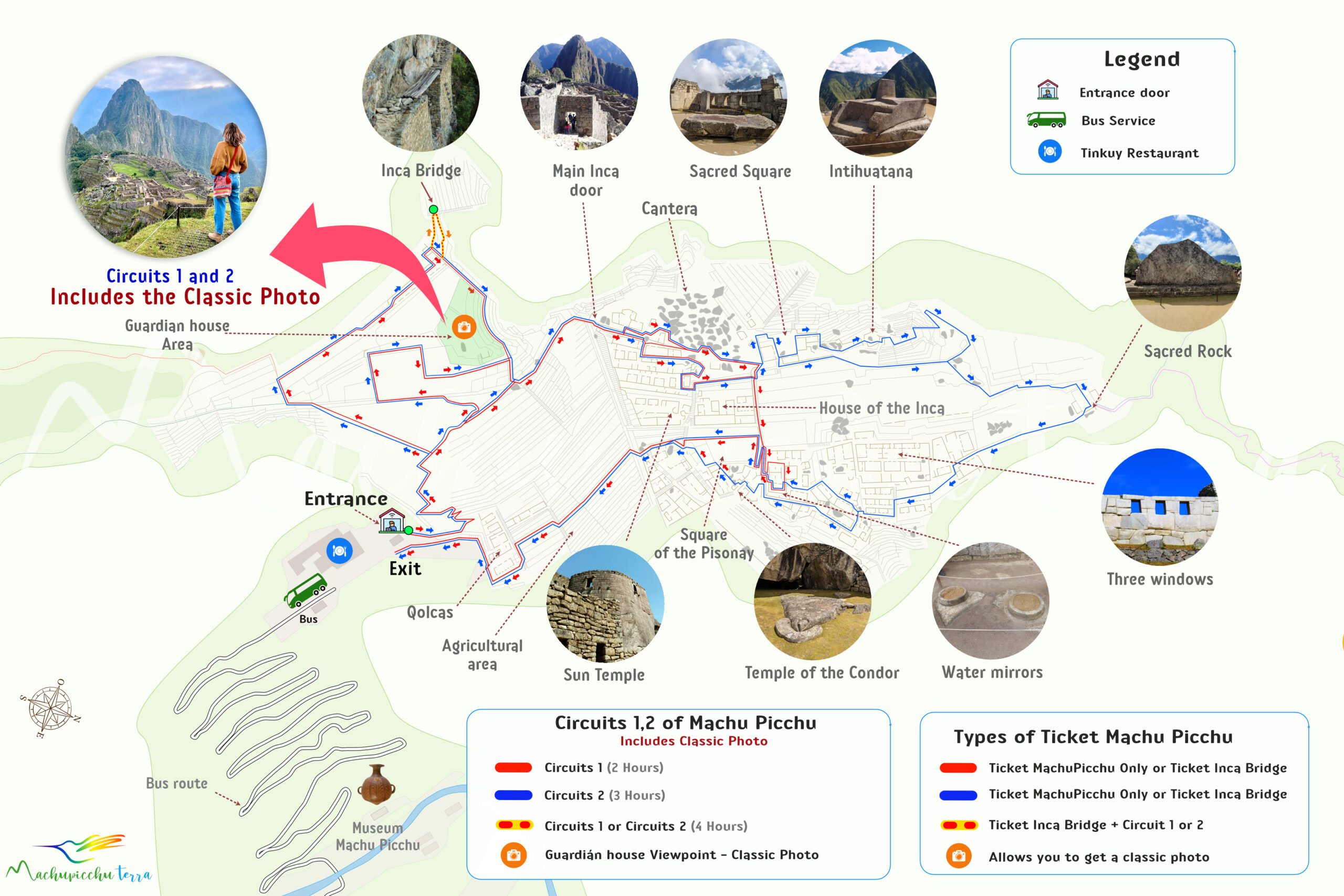 What entrance to Machu Picchu allows me the classic photo?